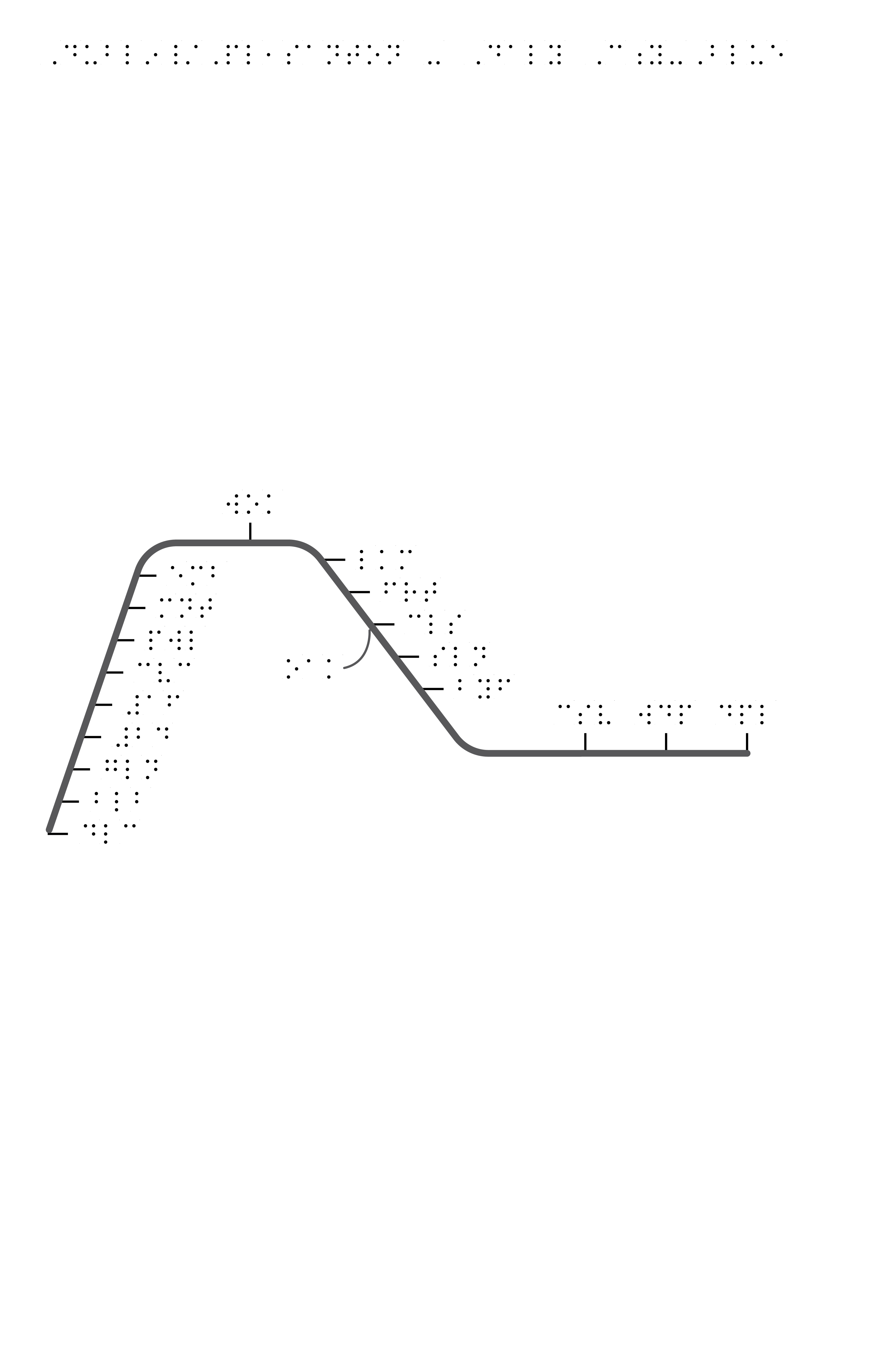 Tactile BART System Map – Naomi Rosenberg Design