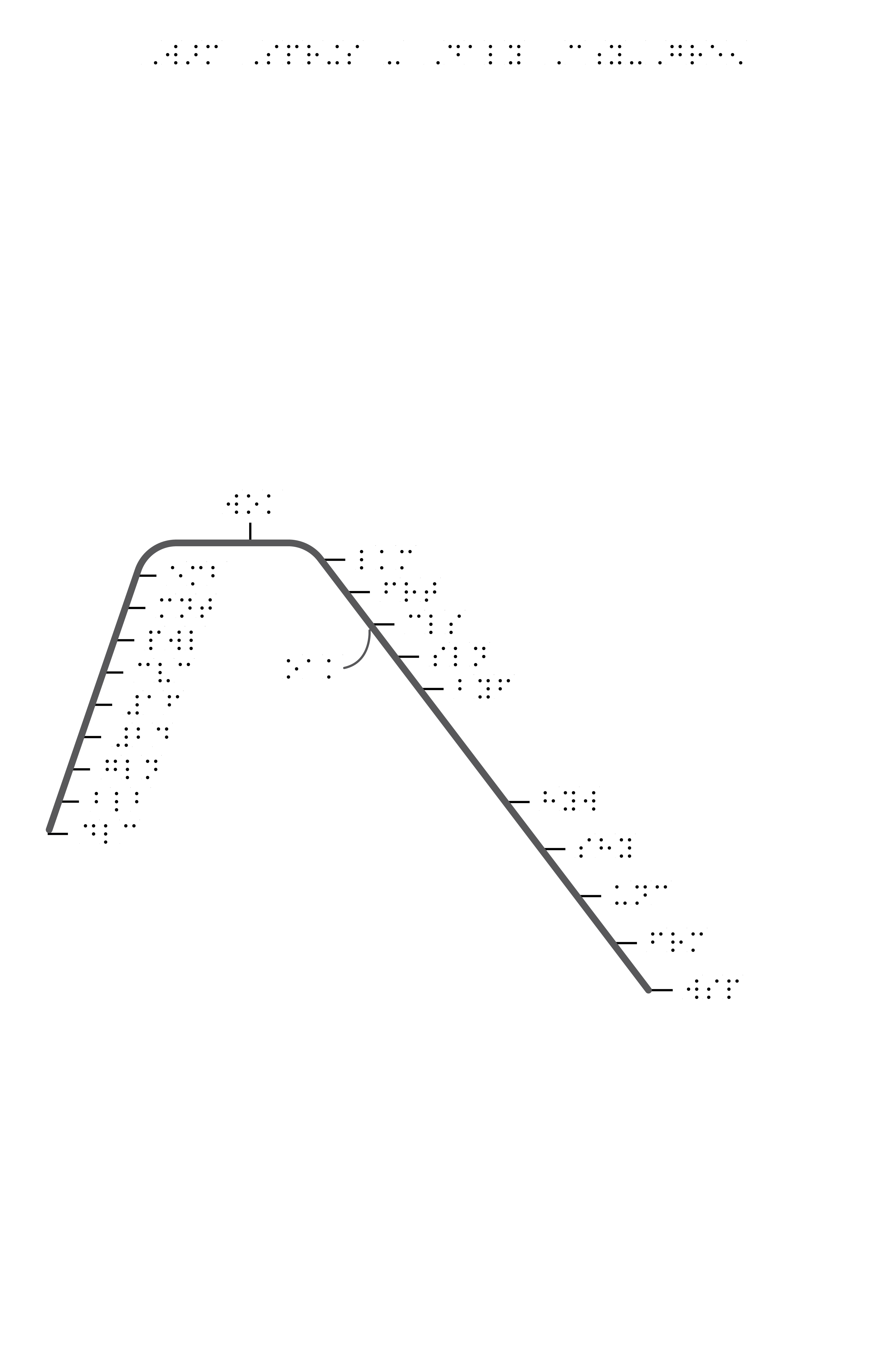 Tactile BART System Map – Naomi Rosenberg Design