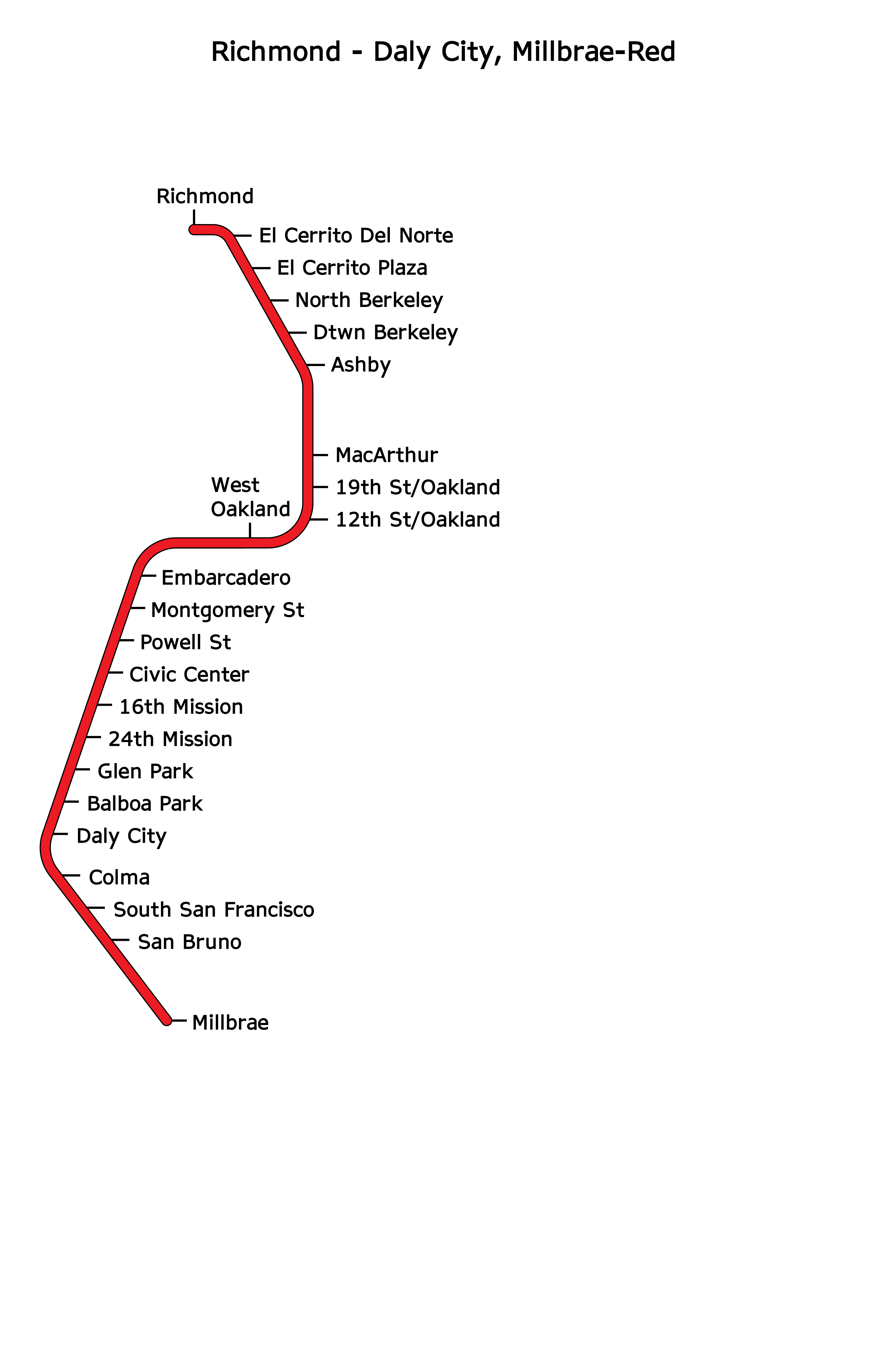 Tactile BART System Map – Naomi Rosenberg Design
